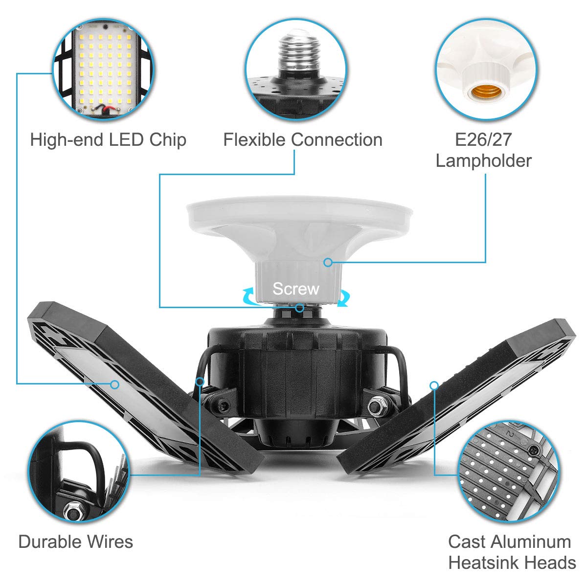 HUOSUC LED Garage Lights, 80W High Bay Lighting, E26/E27 8000LM Deformable LED Garage Ceiling Lights with 3 Adjustable Panels, 6500K Daylight LED Shop Lights for Garage Basement Workshop(2 Pack)