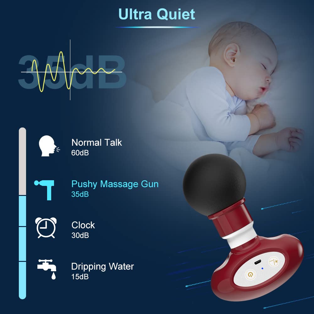 Mini Muscle Massage Gun, Powerful 6 Speed Vibration Modes Handheld Massager Wand for Back, Shoulder, Neck and Body Pain Deep Tissue Massage Gun, Professionally Relieve Athletes Pain