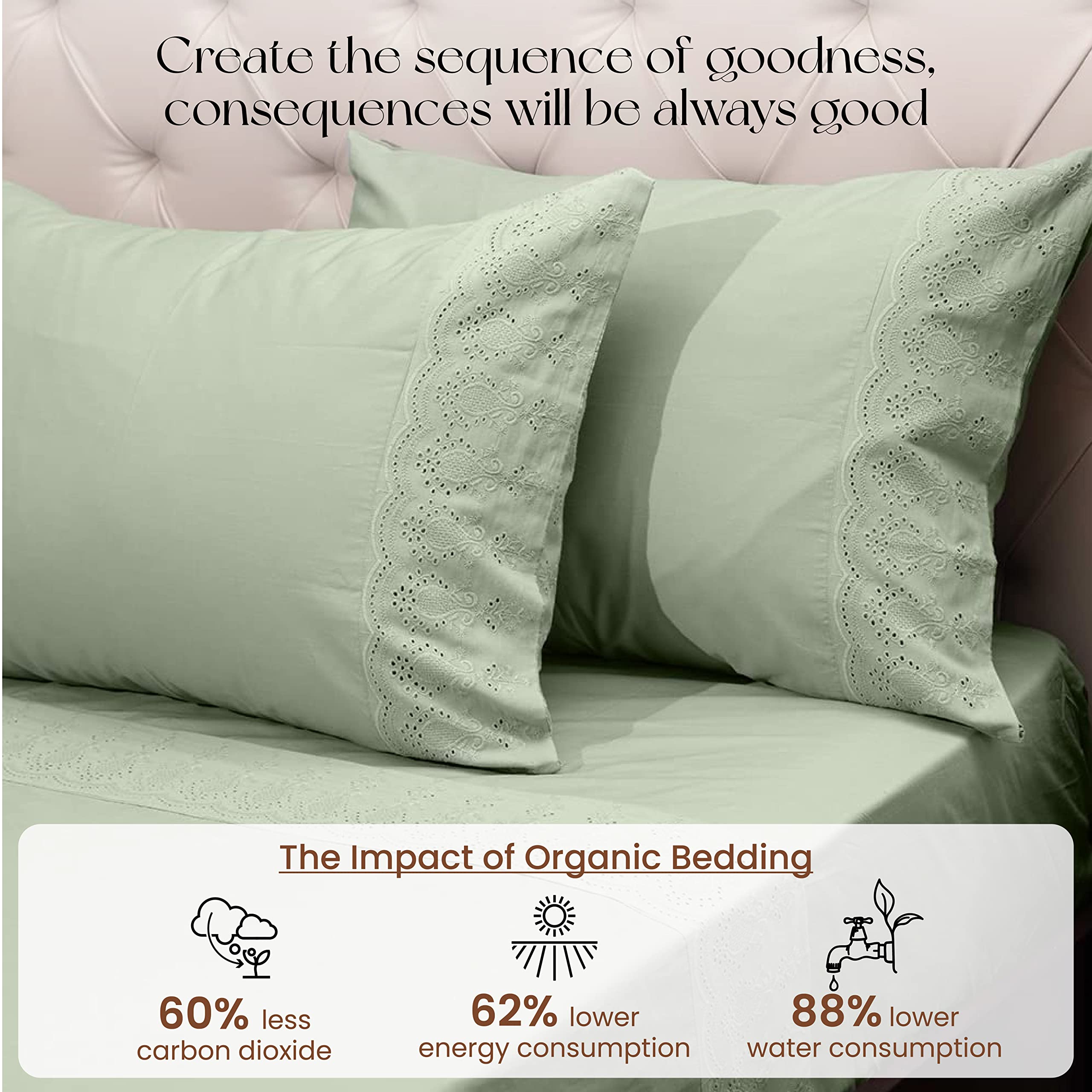 Linenscape Queen Sheet Set 100% Organic Cotton Lace, 4 Piece Bedding for Home and Hotel, GOTS Certified, 17 inches Deep Pocket, 300 Thread Count, Softer and Smoother, Percale Weave (Queen, Laurel)