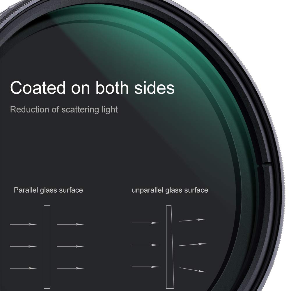 K&F Concept 72mm ND Filter Ultra-Thin Adjustable Variable Neutral Density ND Filter Fader ND2-ND32 for Camera Lens Compatible with Canon