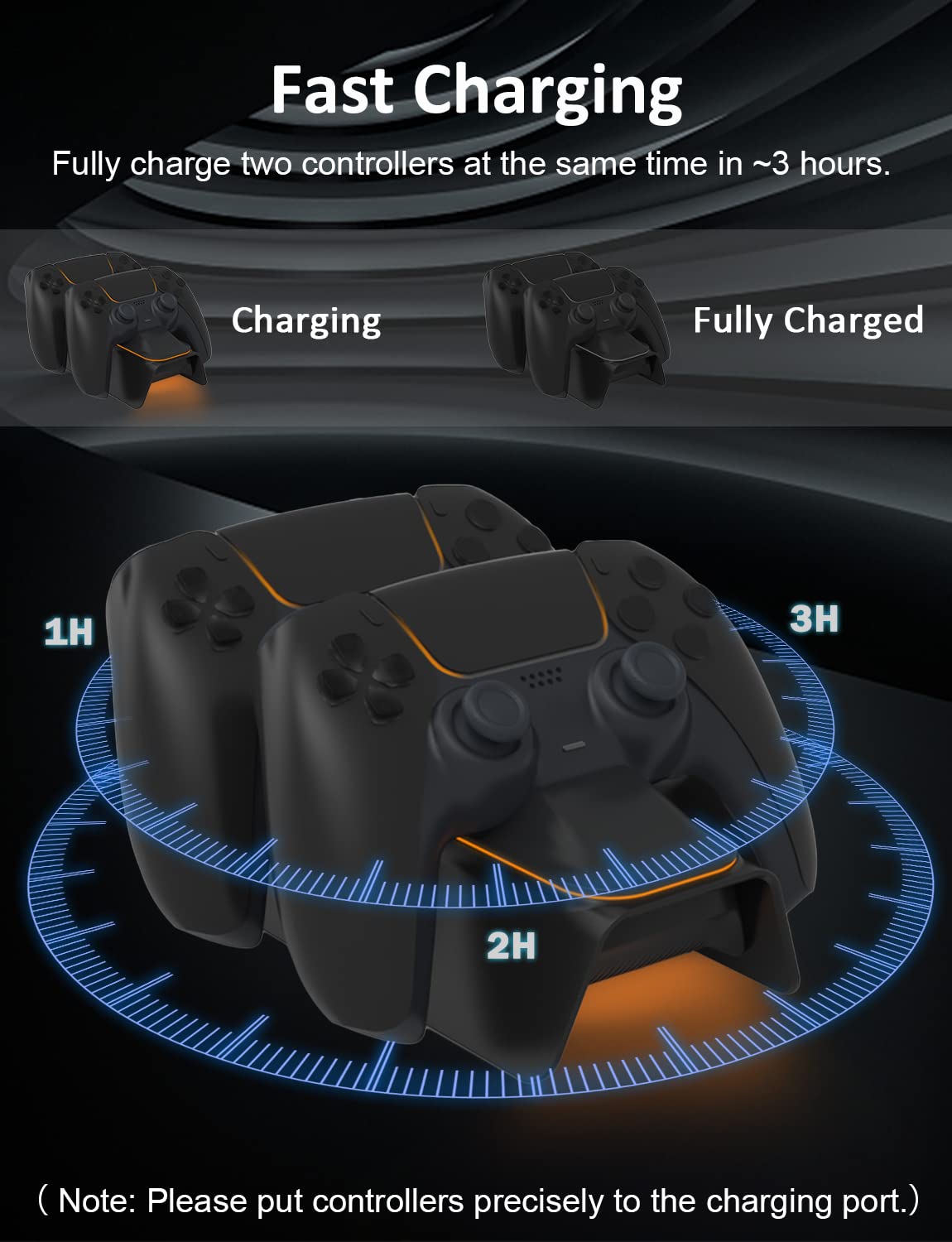 NexiGo PS5 Horizontal Stand with Controller Charger, PS5 Charging Station with LED Indicator, Fast Charging, PS5 Base Stand Compatible with Disc & Digital Editions