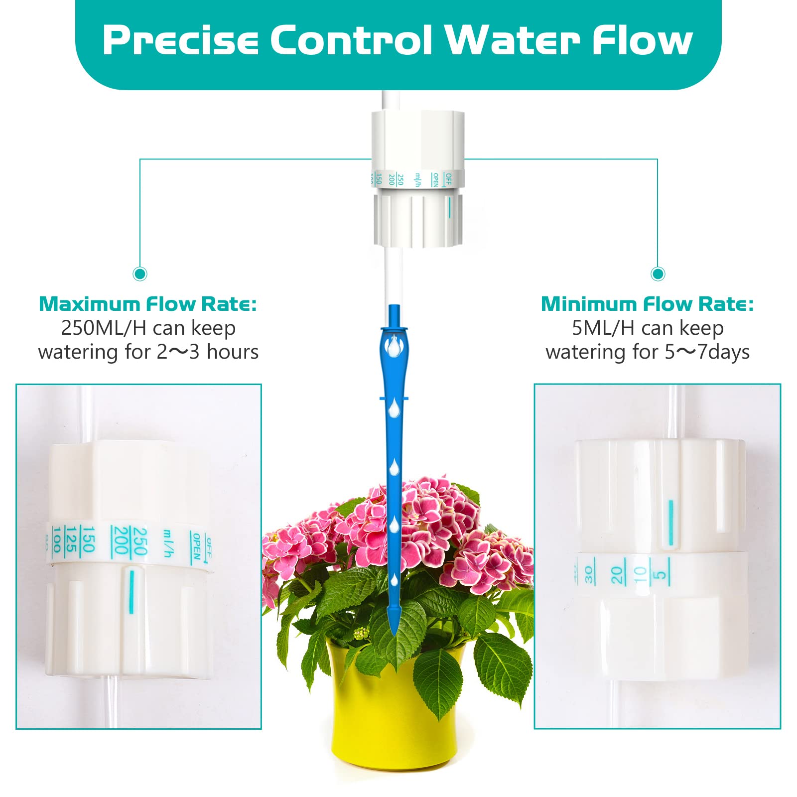 Plant Self Watering Spike with Water Storage Bag, Automatic Plant Watering Devices, Plant Self Waterer System with Adjust Valve Water Volume, Plant Drip Watering Non-Stop for Home/Holiday-3 Pack