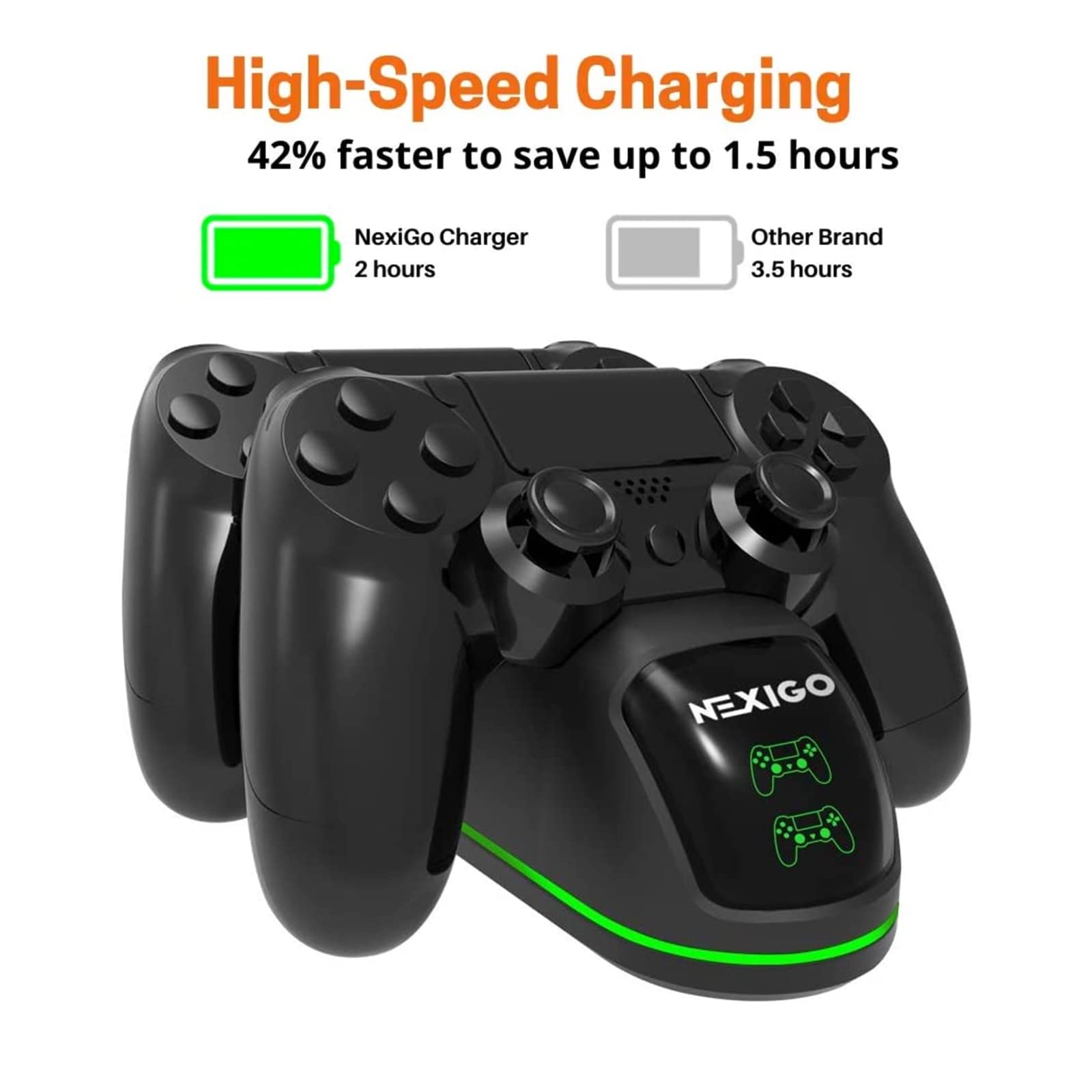NexiGo PS4 Controller Charger, Wireless Charger Dual USB Fast Charging Dock for PlayStation 4 Controller, DualShock 4 Charging Station with LED Indicator, Black