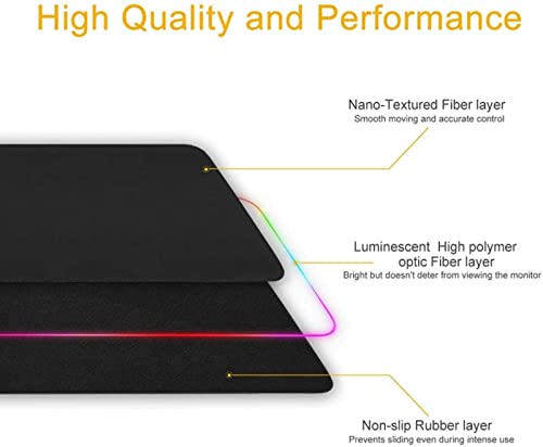 Mouse Pads RGB Mouse Pad Anime Hololive Kawaii Nakiri Ayame Gaming Desk Led Mousepad Glow Colored Light Gamer Gaming Pc MAT 1000x500x4MM