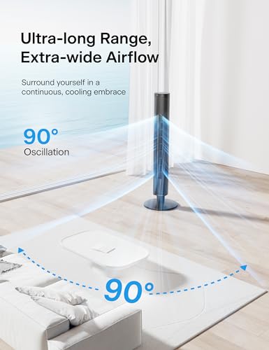 Pelonis 42-Inch Tower Fan for Bedroom β Oscillating Tower Fan with Remote Control β Indoor Quiet Fan with 6 Speeds, 4 Modes and 24-Hour Timer β ETL Certified