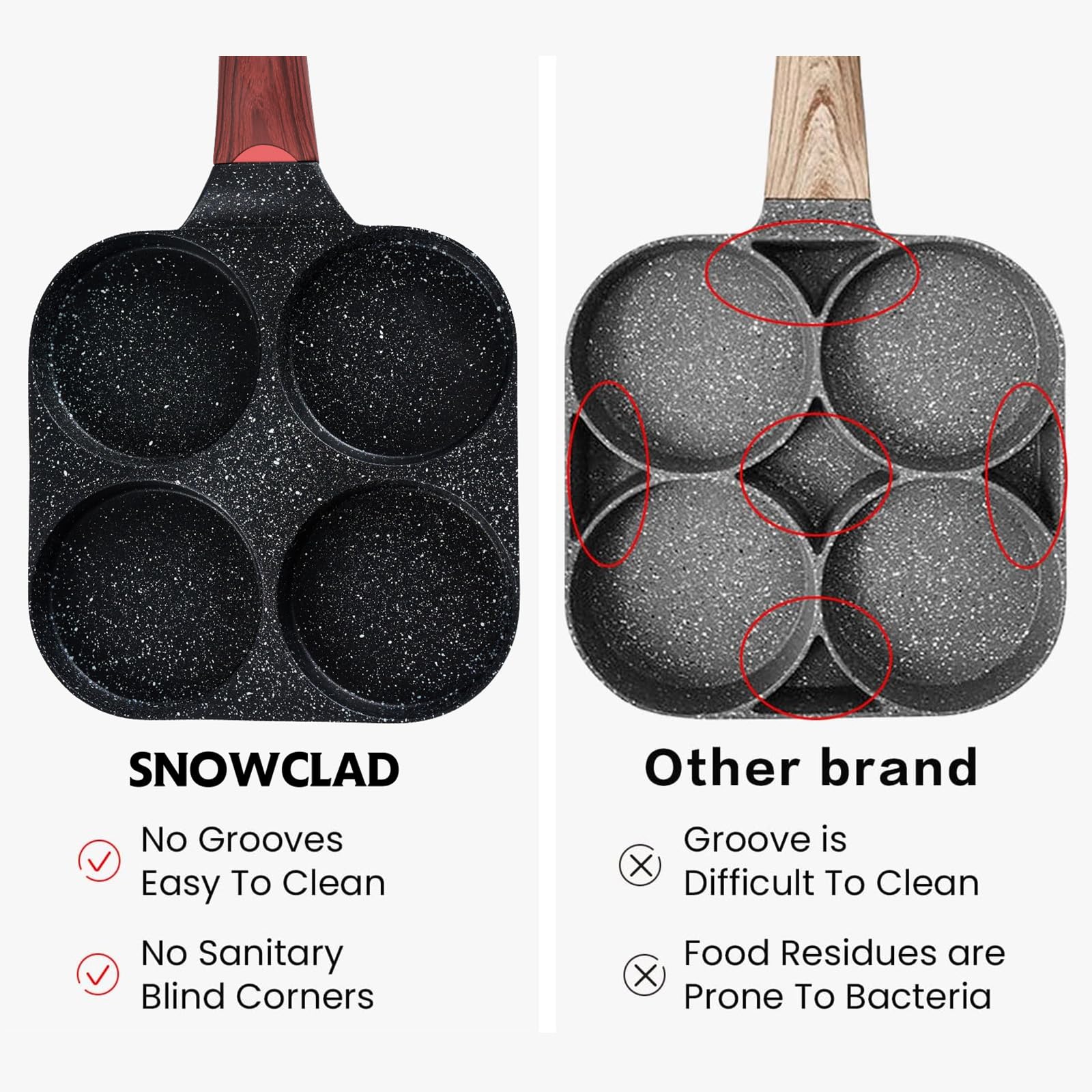 SNOWCLAD Egg Pan, 4-Cup Nonstick Granite Omelette Skillet,Non Stick Pancake Frying Pan for Breakfast,Suitable for Gas Stove & Induction Cookware - Black