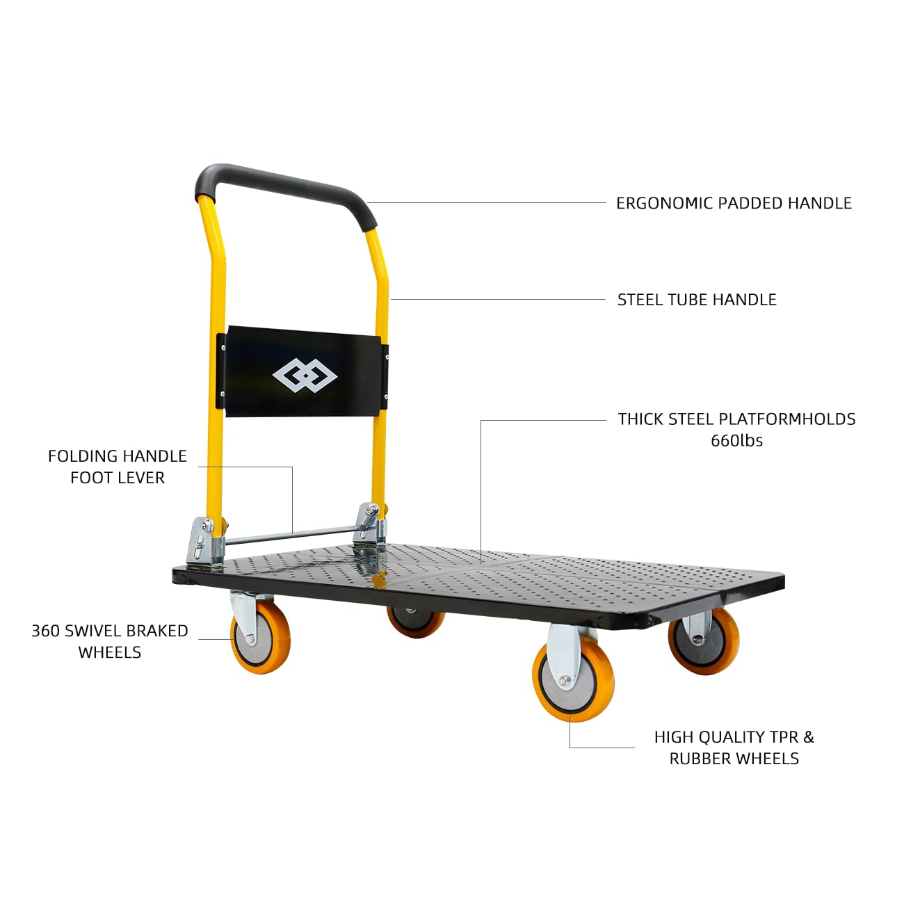 Platform Hand Truck Push Cart Dolly, Utility Cart with 660LB Weight Capacity for Easy Storage and 360 Degree Swivel Wheels