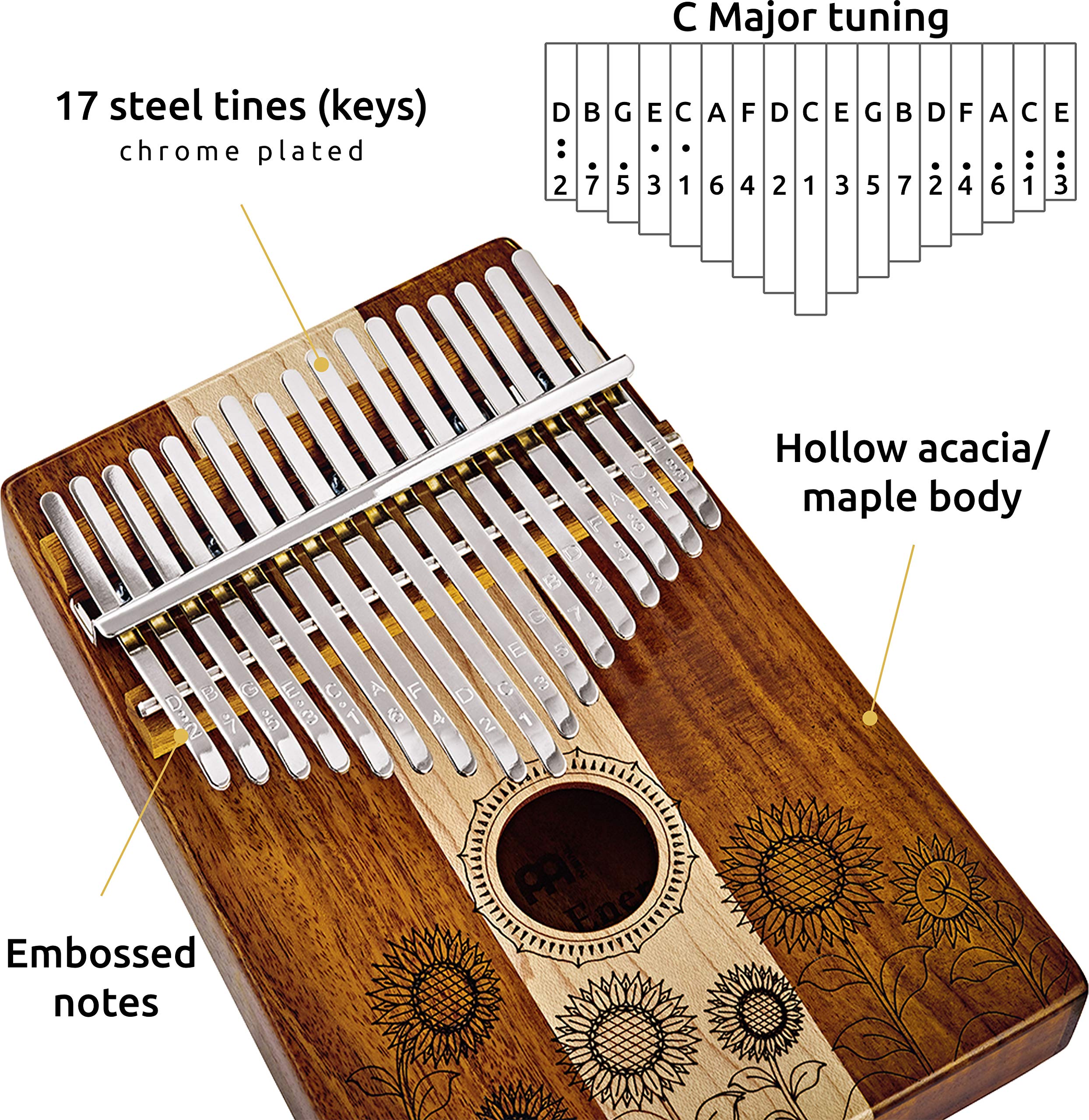 Kalimba Thumb Piano, 17 Keys β Includes Tuning Hammer and Case β For Meditation, ASMR, Sound Therapy and Yoga, 2-YEAR WARRANTY