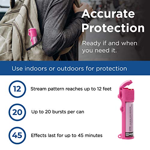 Mace Brand Personal Pepper Spray (Hot Pink) β Accurate 12β Powerful Pepper Spray with Flip Top Safety Cap, Leaves UV Dye on Skin β Great for Self-Defense