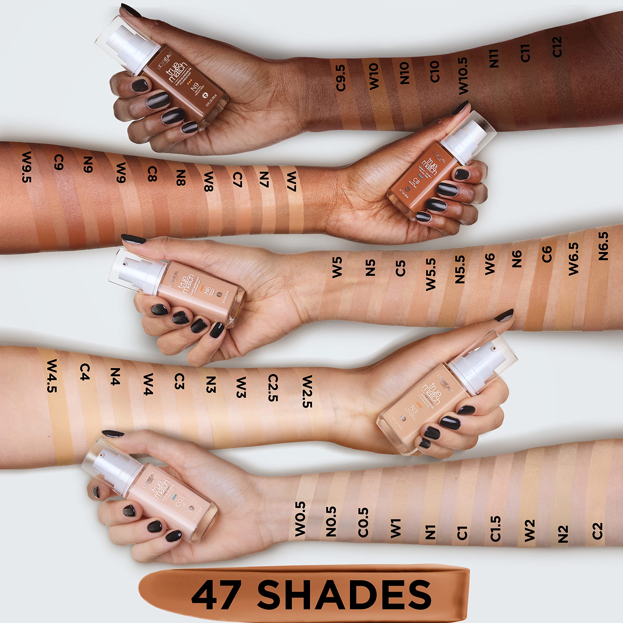 L'Oreal Paris True Match Super-Blendable Foundation, Medium Coverage Liquid Foundation Makeup, N8, Medium Deep, 1 Fl Oz