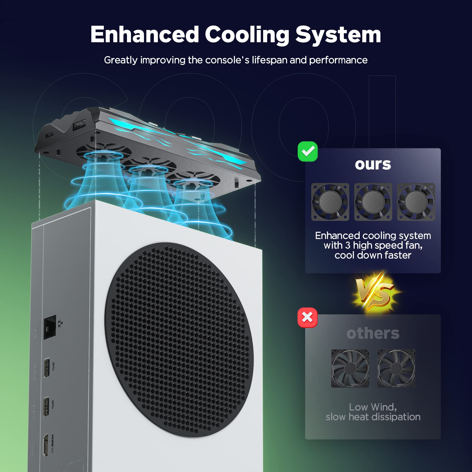 Narati Cooling Fan for Xbox Series S, RGB Light Strip with 12 Effect Modes, Enhanced 3 Cooler Fans System and 5500 RPM Lager Fan Speed, Extra USB Port for Xbox Series S Accessories