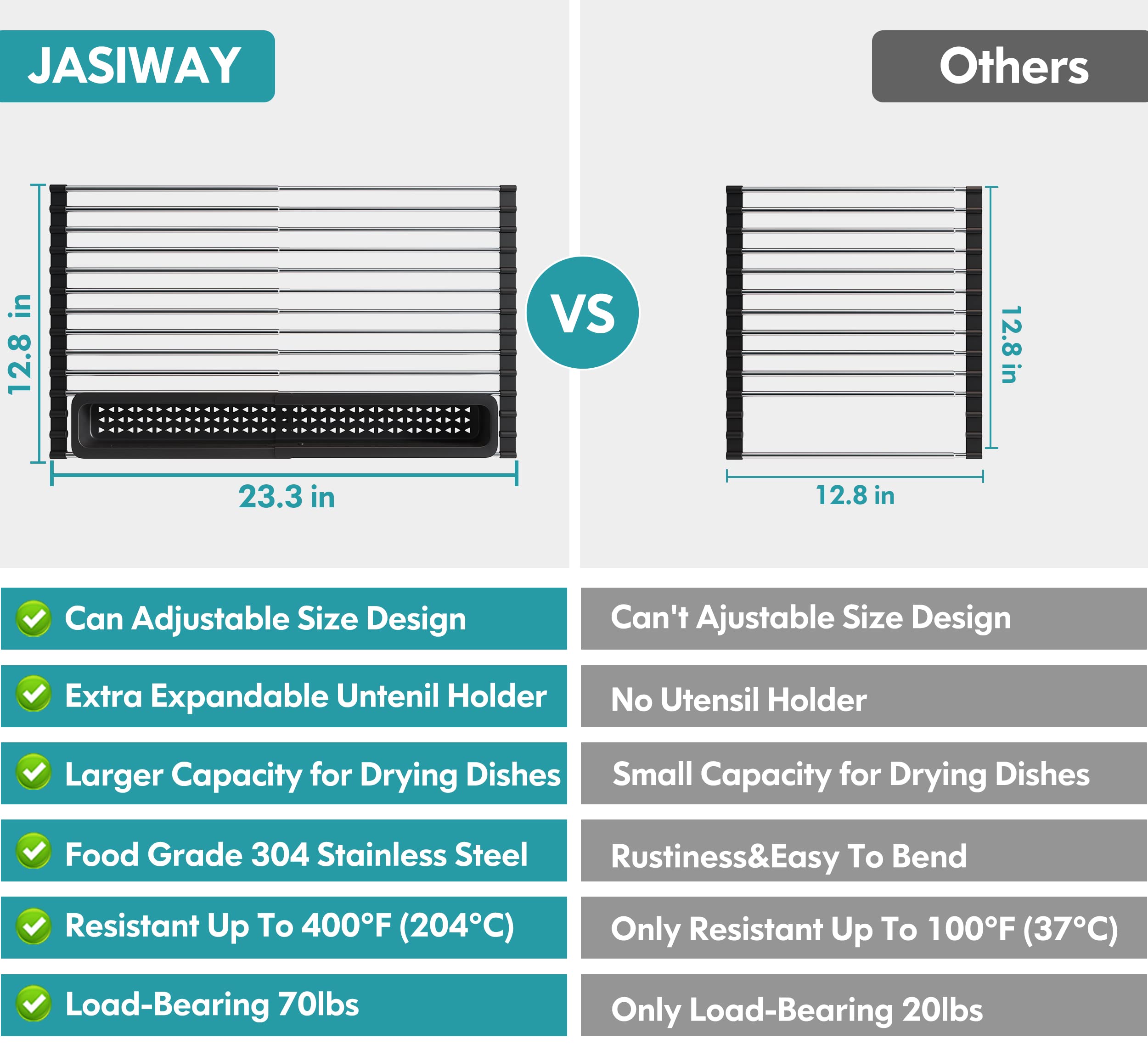 JASIWAY Roll Up Dish Drying Rack, Over The Sink Dish Drying Rack, Foldable, Portable,304 Stainless Steel Dish Drainers for Kitchen Inside Sink Counter (Black, 17.5" x12“)