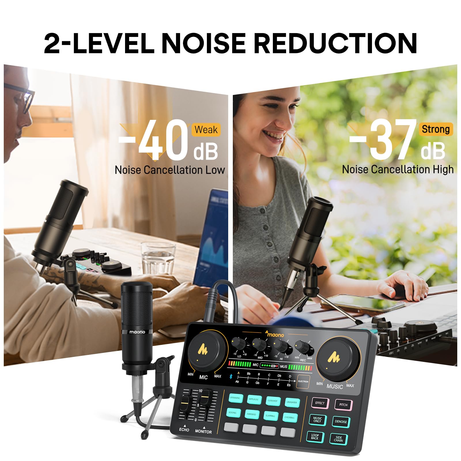 MAONO Podcast Equipment Bundle Audio mixer All-in-One Podcast Production Studio with 3.5mm Microphone for Live Streaming, Podcast Recording, PC, Smartphone, DJ MaonoCaster Lite (AU-AM200-S2)