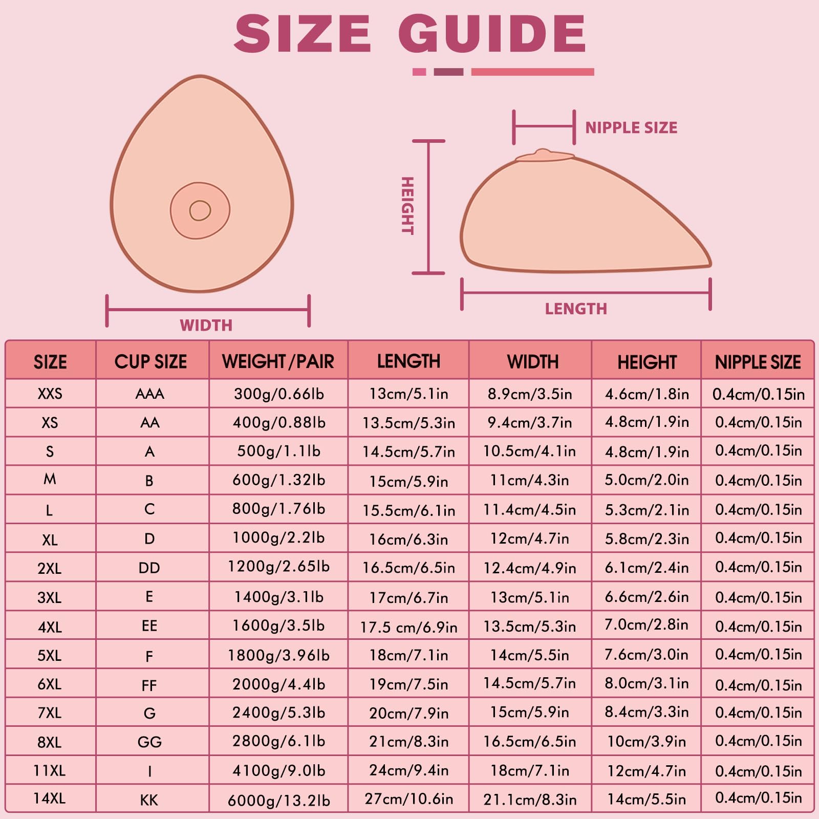 IVITA One Pair A Cup Self Attaching Silicone Breast Forms for Mastectomy Crossdresser Prosthesis Transgender Cosplay - Nude