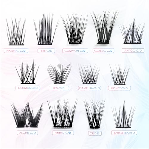 LANKIZ DIY lash Extensions Wispy, Lash Clusters Individual Lash Extensions,168 Clusters C+ D Mix Curl, Soft & Lightweight 10-16mm Mix Resuale Wide Band+Mix Style Cluster Lashes (Classic C/D)
