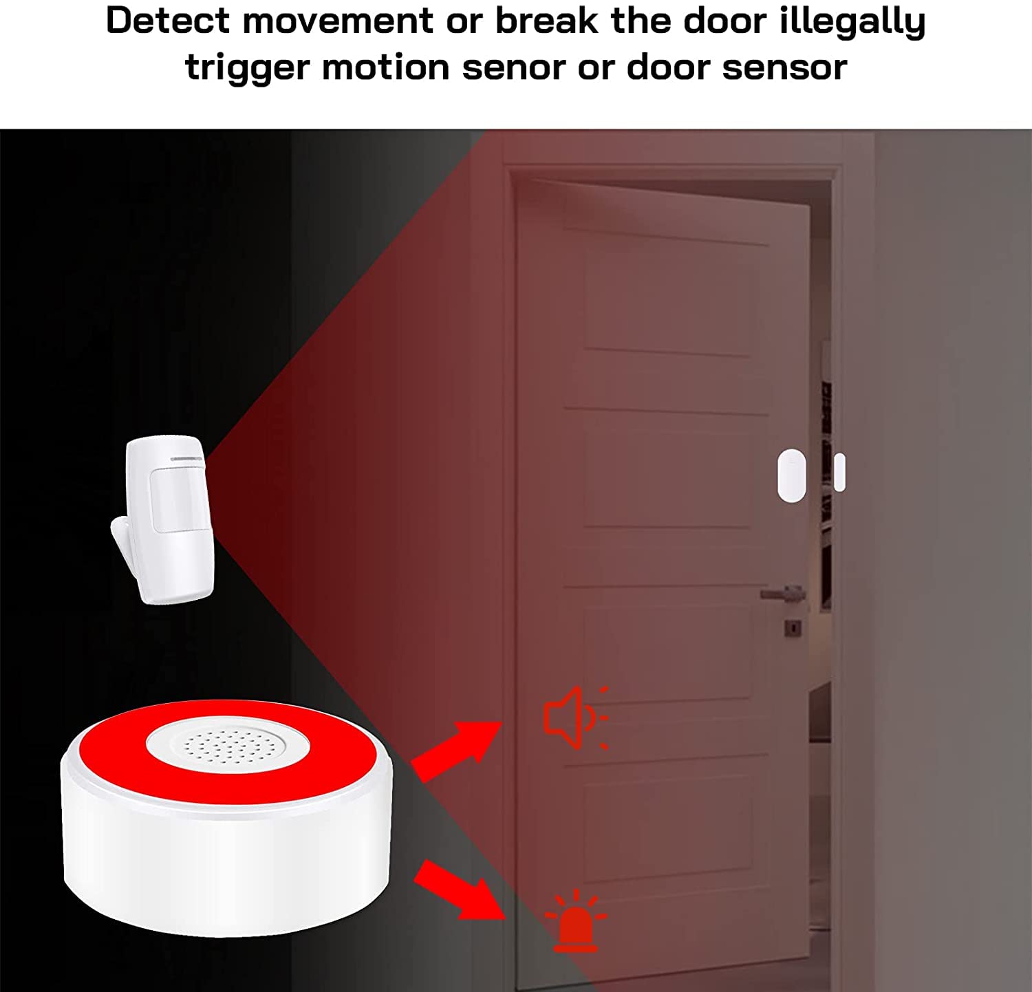OUVOPO Indoor Siren Alarm with Strobe alerts, Smart Siren, Support USB Charge and with Back up Battery