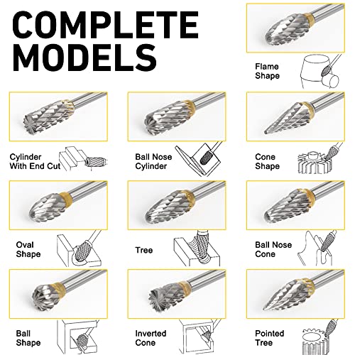 Redariti Carbide Rotary Burrs Set 1/8" Shank (3mm) 20PC, Double Cut Compatible with Dremel Accessories for Woodworking,Suitable for Fine Objects, Making Engraving Work More Excellent and Simple.