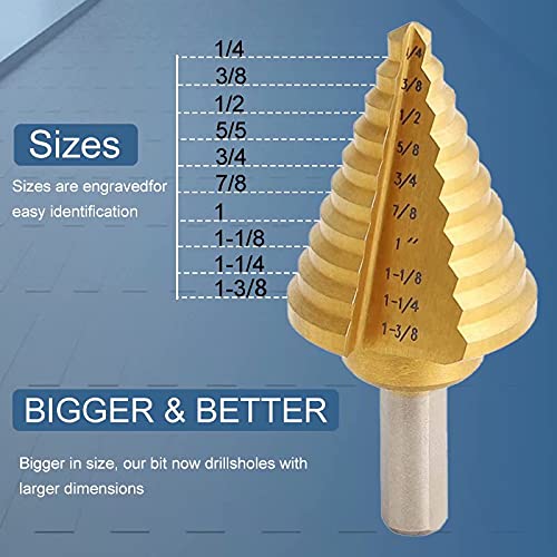 Reeson Step Drill Bits 5pcs 50 Sizes Unibit High Speed Steel Titanium Coated Double Cutting Blades for Sheet Metal Hole Drilling Cutting with Automatic Center Punch