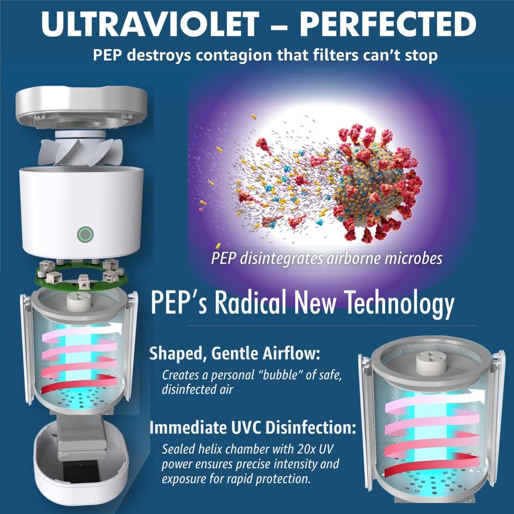 PEP UV Personal Air Purifier – Portable UVC Purifier for Personal Breath Disinfection – Mask-Free Protection for Work, Travel, or Socializing – Game-Changing Technology for Immediate, Safe Breathing