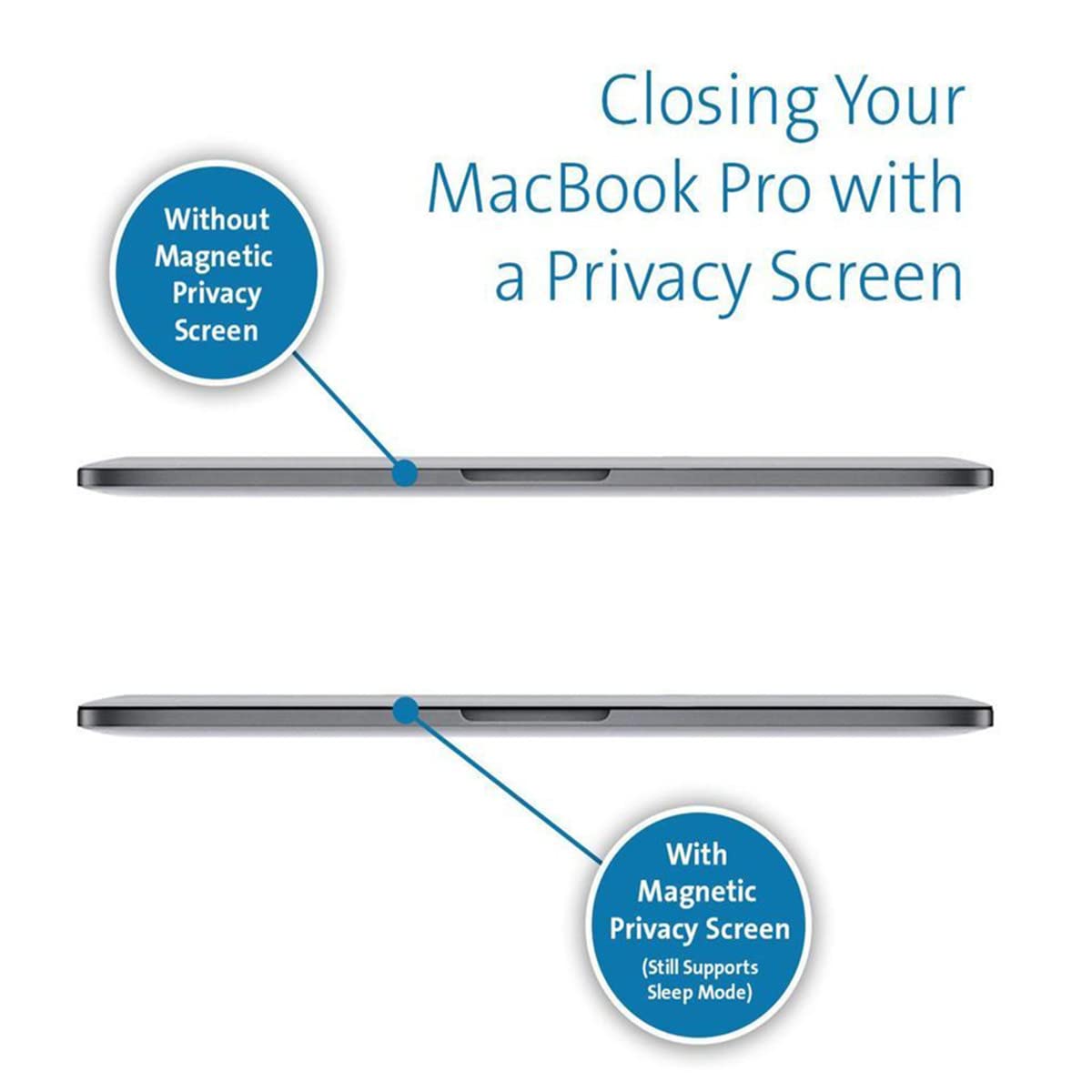 Laptop Magnetic Computer Privacy Screen Protector Filter for 2021 MacBook Pro 14 Inch (A2442)
