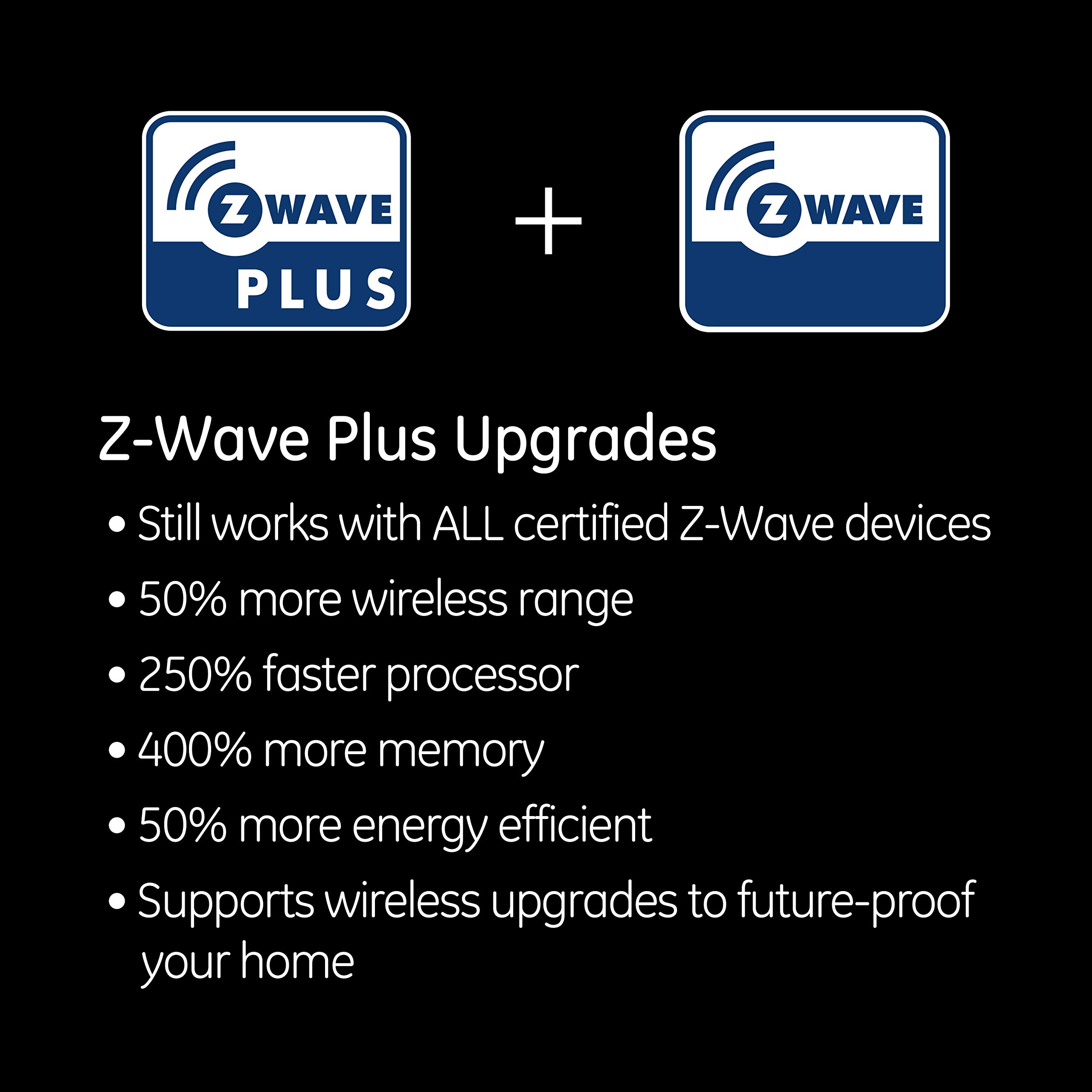 JASCO Z-Wave Plus Smart Dimmer Plug, 1 Polarized Outlet, Full Dimming, Repeater/Range Extender, Zwave Hub Required, Works with SmartThings Wink and Alexa, 28166 , White