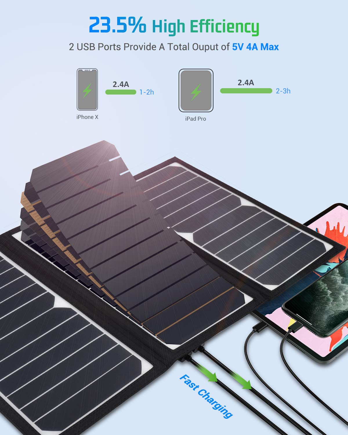 KINGSOLAR Portable Solar Charger 21W Solar Panel Charger with 2 USB Ports, Waterproof Camping Foldable Portable Solar Charger for Cell Phone Tablet GPS iPhone iPad Camera Electronic Device and More