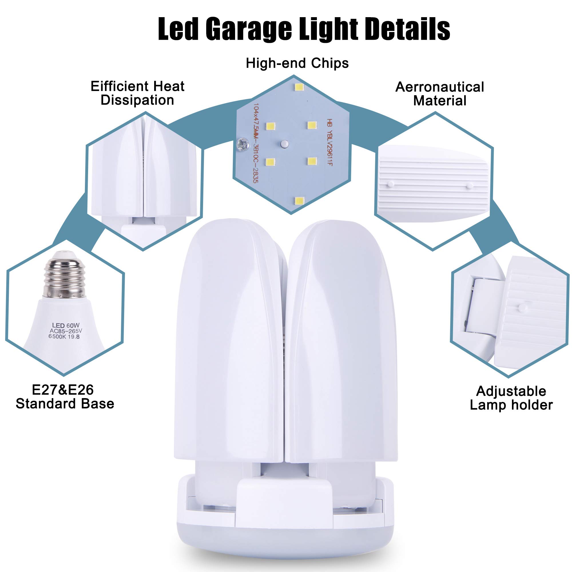 HZMENG LED Garage Lights 4 Pack, Tribright Garage Ceiling Lighting 6000LM, 60W E26 / E27 Daylight Lamp with 4 Adjustable Panels for Garage, Workshop, Warehouse, Workbench, Barn, Shop, Basement