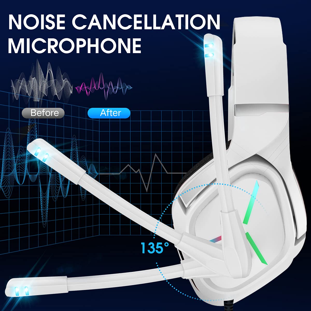 nulliplex Gaming Headset Xbox one Headset with Mic Stereo Gaming Headset, Noise Immunity Swivel Mic & LED Light, Suspension Headband PS4 VR Headphone Compatible with PC PS5 Xbox One (Rice White)