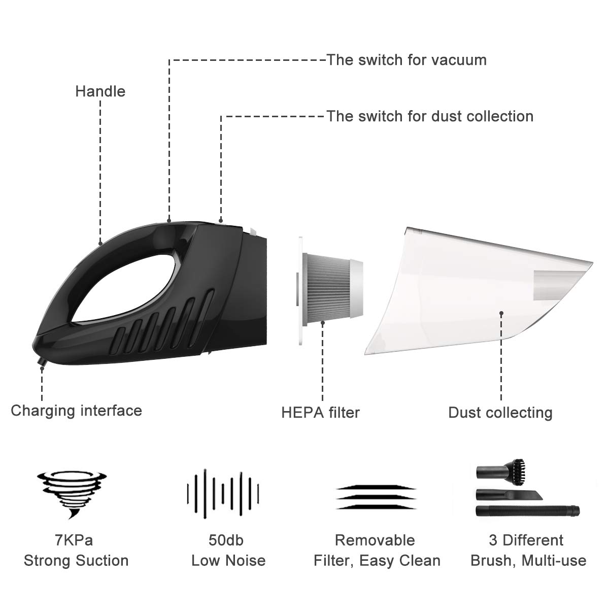 JackMo Handheld Vacuum, Hand held Vacuum Cordless with Powerful Suction, Light Weight Portable Vacuum Cleaner for Home/Car, Black Wet Dry Hand Vac