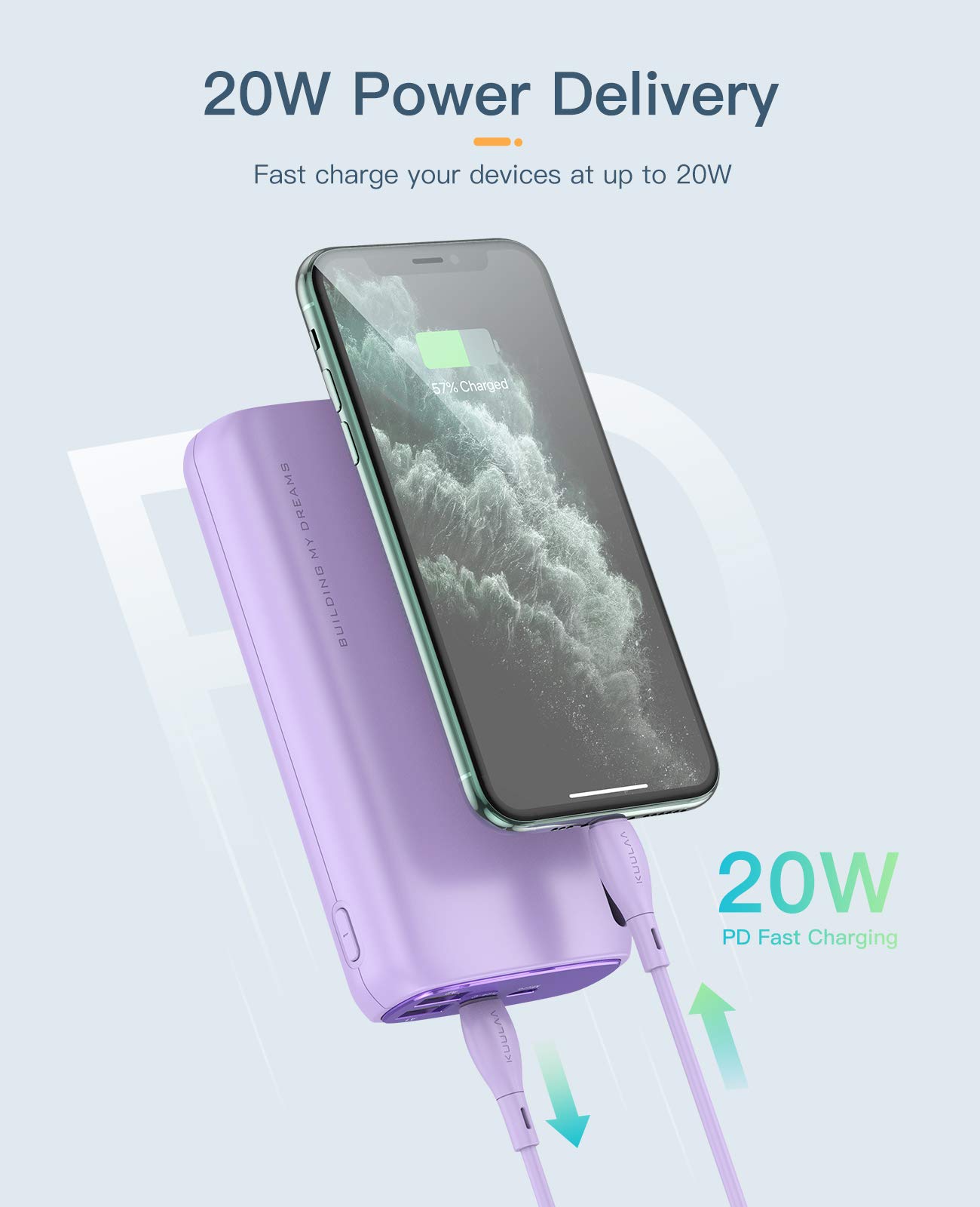 Kuulaa USB C Power Bank Fast Charging, 5000mAh Plug-in Portable Charger & Type C Input/Output Battery Pack 26800mAh