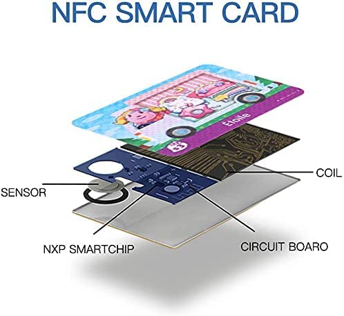 NFC Cards Compatible with Animal Crossing New Horizons Series 1-5 with Case (Series 1)