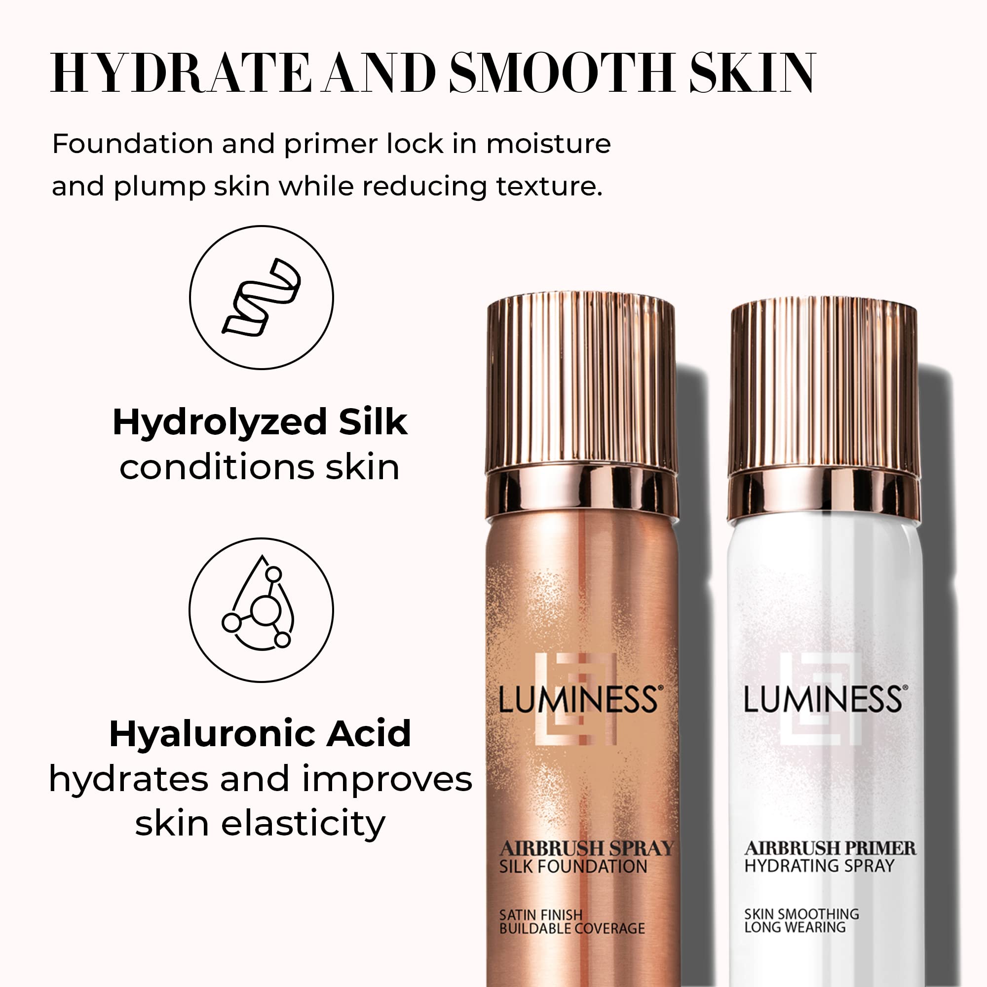 LUMINESS Silk Airbrush Spray Foundation & Primer Kit - Full Coverage Foundation, Anti-Aging Formula Hydrates & Moisturizes with Hyaluronic Acid, Aloe Vera & Hydrolyzed Silk (Shade - Medium)