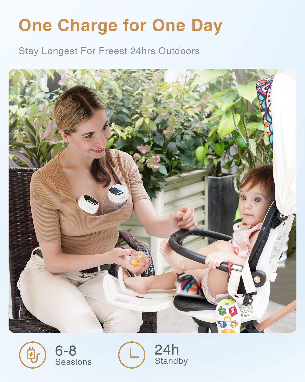 LABIGO Portable Electric Breast Pump - Hands-Free Convenience with Remote Control and Travel Packaging 04