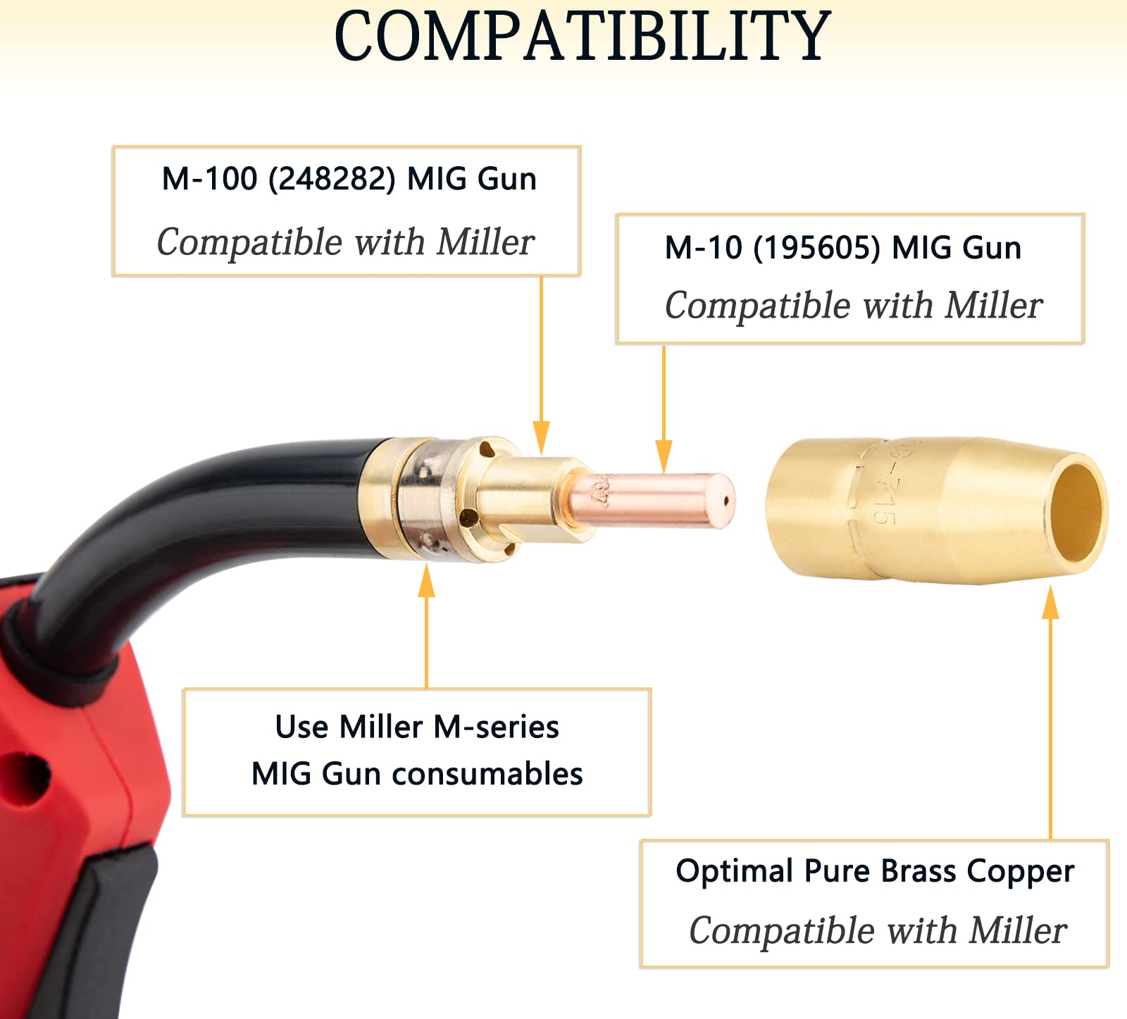 MIG Welding Gun Torch Stinger, Flexible MIG Gun 100A 10ft Compatible with Miller M-100 M-10#248282 - Mig Welder Stinger
