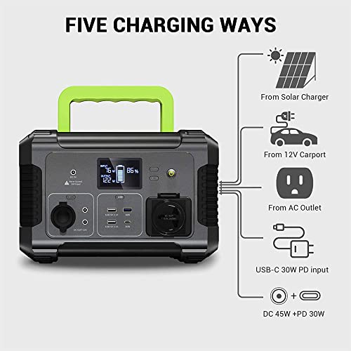 PAXCESS RM120 120W 18 Volt Portable Solar Panel with USB Output for Camping and PAXCESS Rockman 300W Portable Solar and Battery Powered Generator
