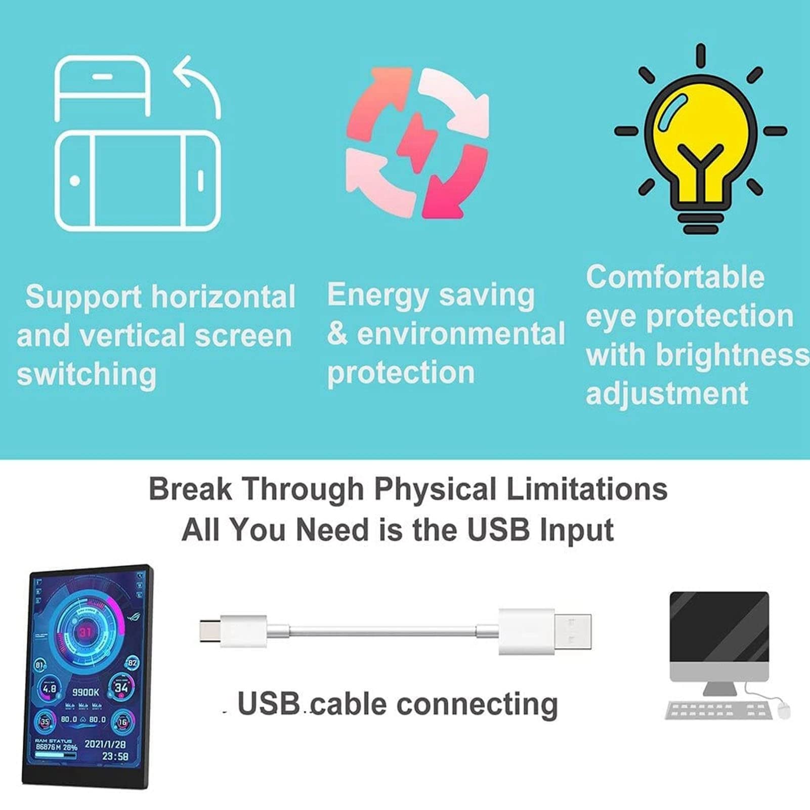 plplaaoo Mini Monitor, Mini Display, Mini Screen, Computer Temp Monitor 5 Inch IPS Screen Multiple Themes USB Connection PC CPU Data Monitor for PC CPU GPU RAM, IPS USB Mini Screen pc Sensor Panel