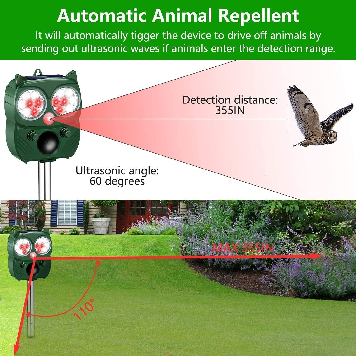 PHIMINNEX Solar Animal Repeller, Ultrasonic Repellent, Motion Detection, LED Flashing Light, Dog, Cat Repellent, Squirrel, Raccoon, Skunk, Rabbit, Rodent, Fox, Deer, etc.