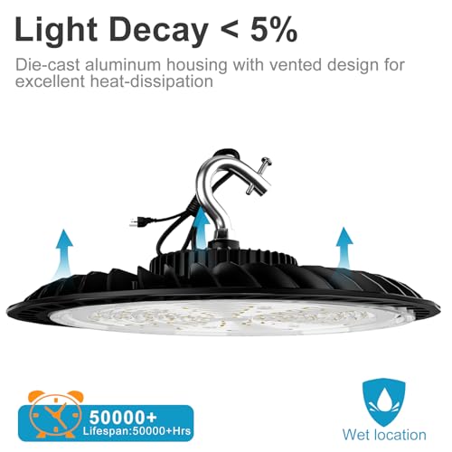 Upgrade 20Pack 200W LED High Bay Light AC100-277V 30000LM High Bay LED Light, 5000K UFO Lights for Commercial Bay Lighting (Coverage:55~75ft at Height:25~35FT)