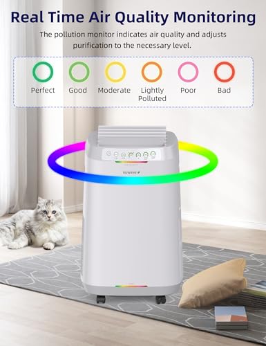 Nuwave OxyPure ZERO Air Purifiers with 20 Yr Washable and Reusable Bio Guard Tech Air Filter, Large Room Up to 2002 Ft², Air Quality Monitor, 0.1 Microns, 100% Capture Allergies, Smoke, Dust, Pollen