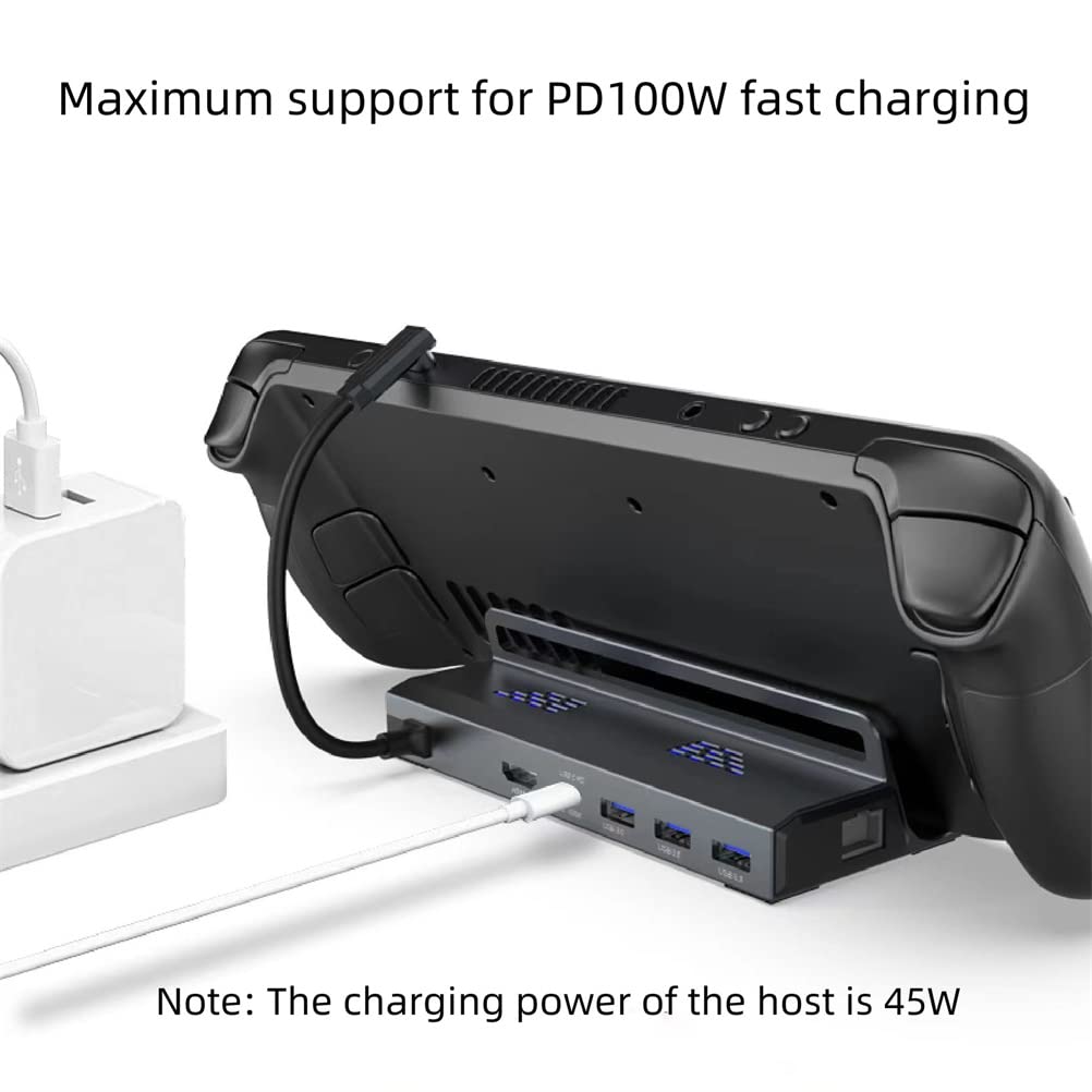 Onseuk Compatible with Steam Deck Multifunctional Video Conversion Docking Station with Network Port TV Converter Game Accessories