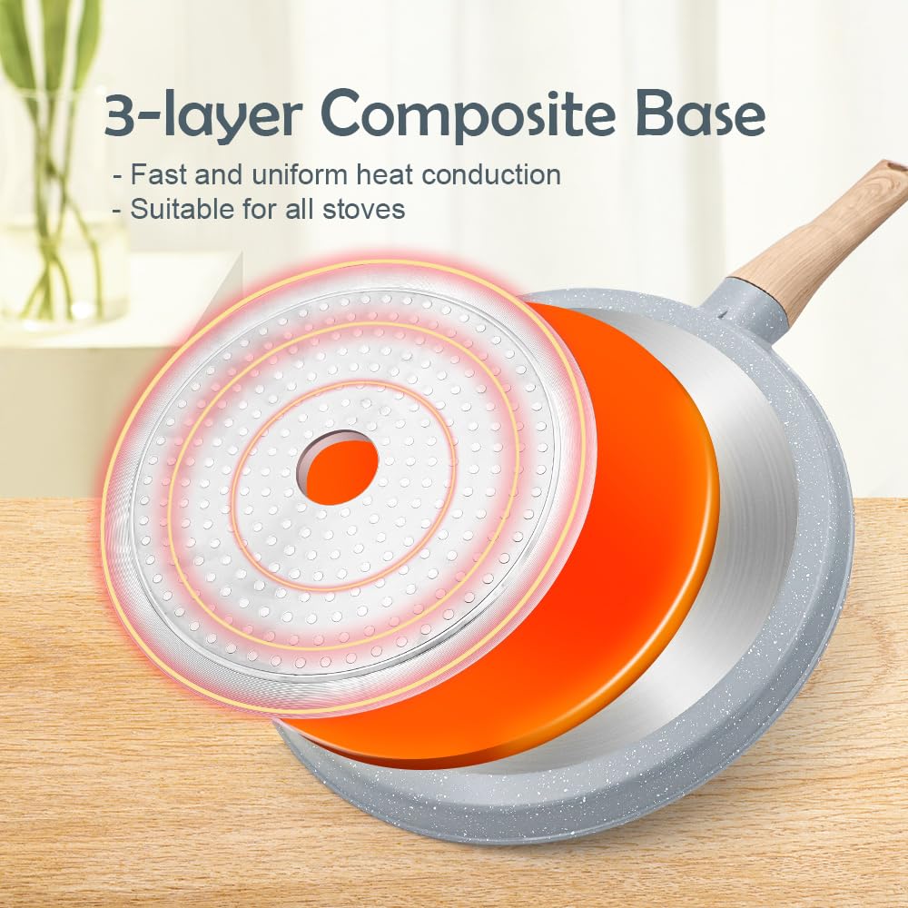 RANXINGST Nonstick Ceramic Crepe Pan, 8 Inch Dosa Pan Pancake Pan with Detachable Handle Round Griddle - Blue