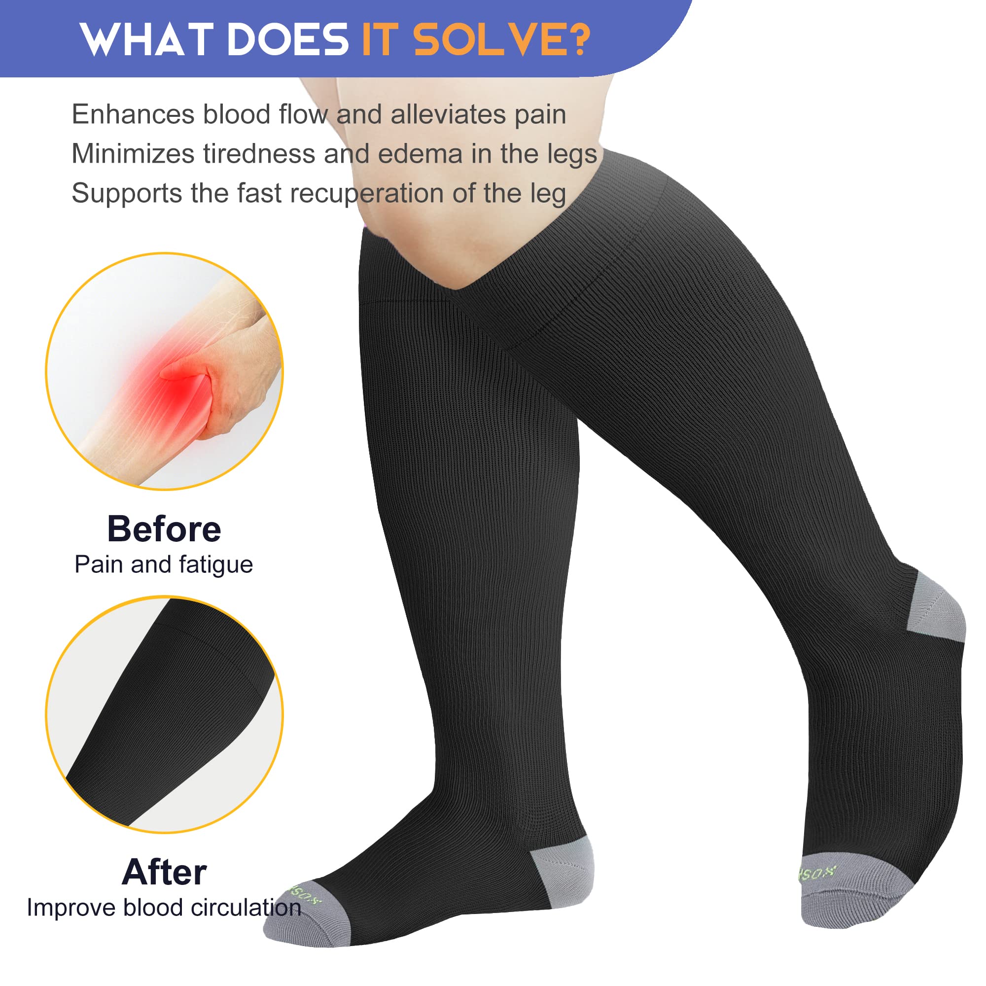 LEVSOX Plus Size Compression Socks for Women & Men Wide Calf Socks Knee High Graduated Compression Socks Circulation 15-20 mmHg