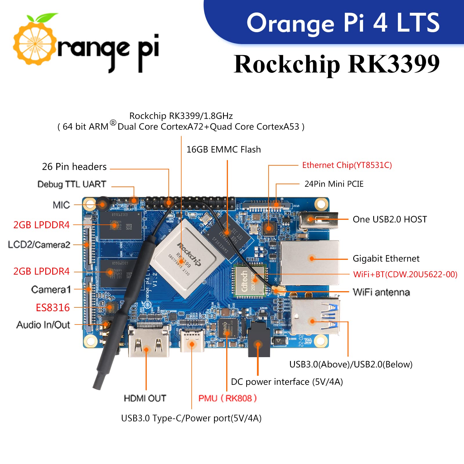 Orange Pi 4 LTS 4GB LPDDR4 Rockchip RK3399 Six Core ARMR 64 Bit with 16GB EMMC Flash, Single Board Computer Run Android, Ubuntu, Debian OS (Pi 4 LTS 4GB +16GB EMMC)