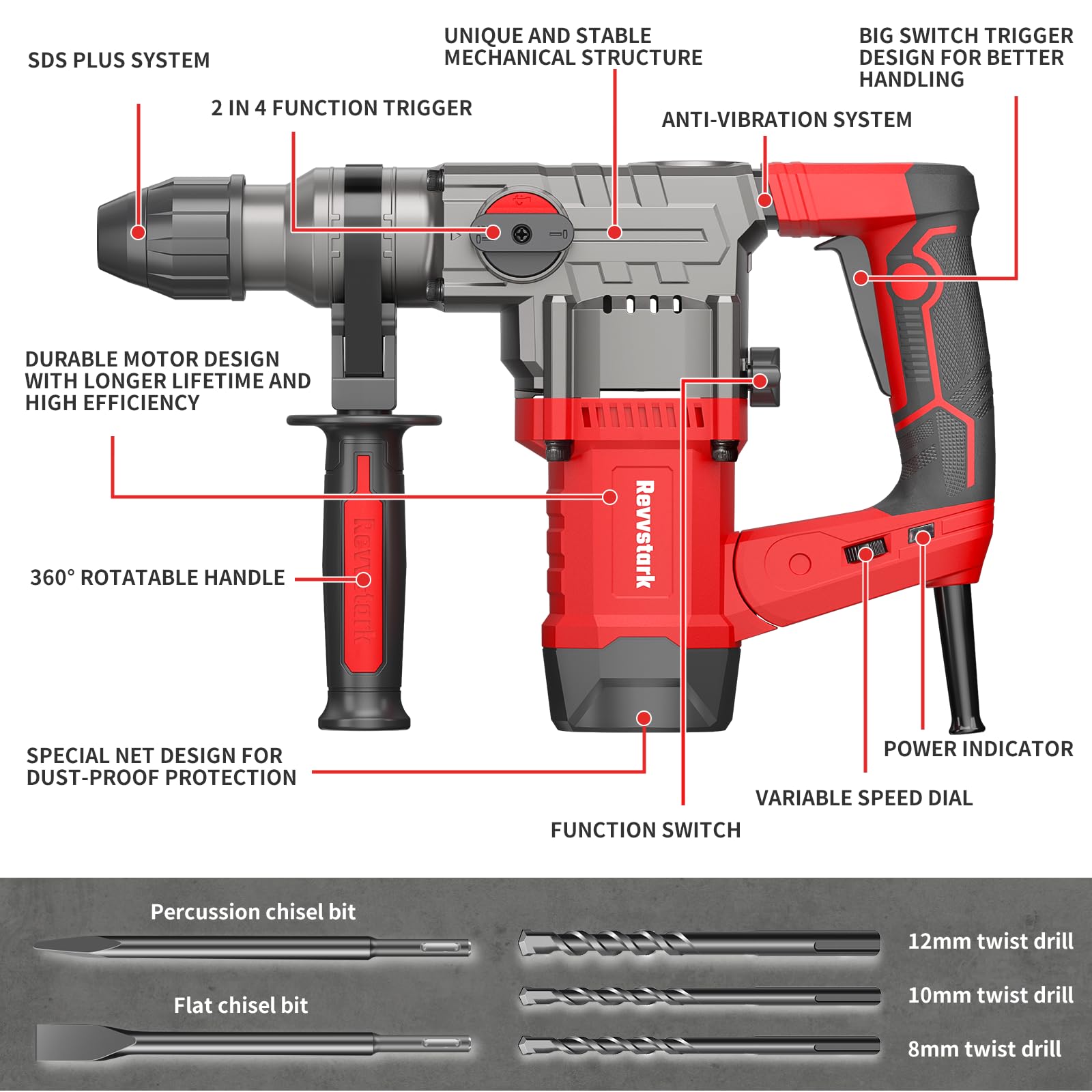 Rotary Hammer Drill, Revvstark 13 Amp 1-1/4 Inch SDS-Plus Heavy Duty Rotary Hammer Drill Powerful, Safety Clutch 4 Functions, Vibration Control Including Grease, Chisels, Drill Bits and Case