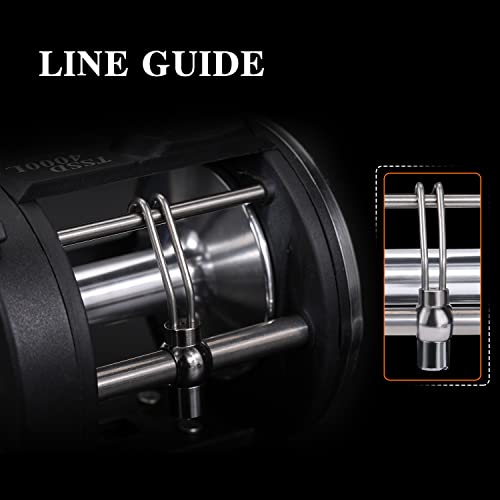 Sougayilang Trolling Reel, Level Wind Fishing Reel, Conventional Reel for Salmon-4000 Right Handle