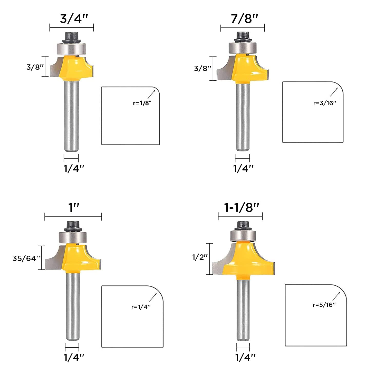 Roundover Router bit Set by TOOLDO ,1/4 inch Shank,4pcs Router bit Set,Bearing Guide for Rounding Edge bit (for R 1/8", 1/4", 3/16", 5/16")