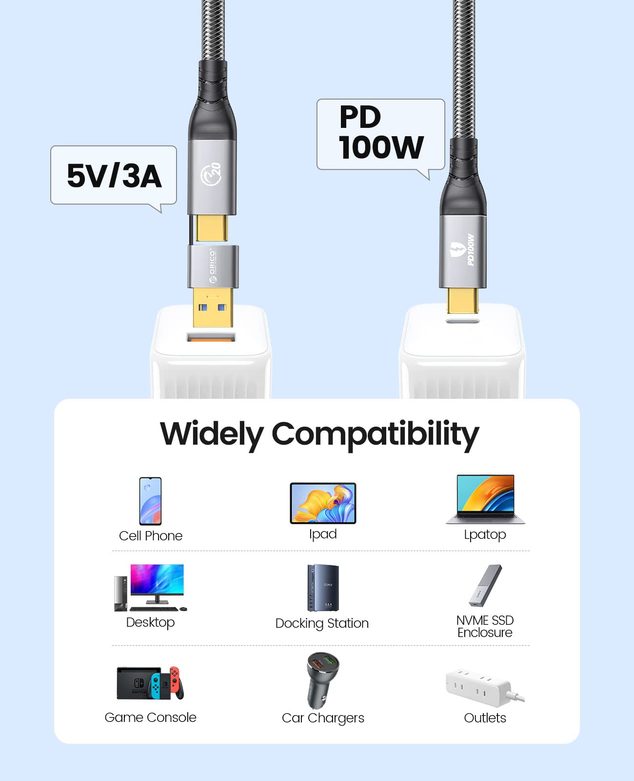 ORICO USB C to USB C 3.2 Gen 2 Cable 20Gbps Data Transfer, 2 in 1 USB C Cable 4K Output, 100W PD Fast Charging with Strap for Thunderbolt 3, MacBook, iPad Pro, Oculus Quest, Switch 3.3FT