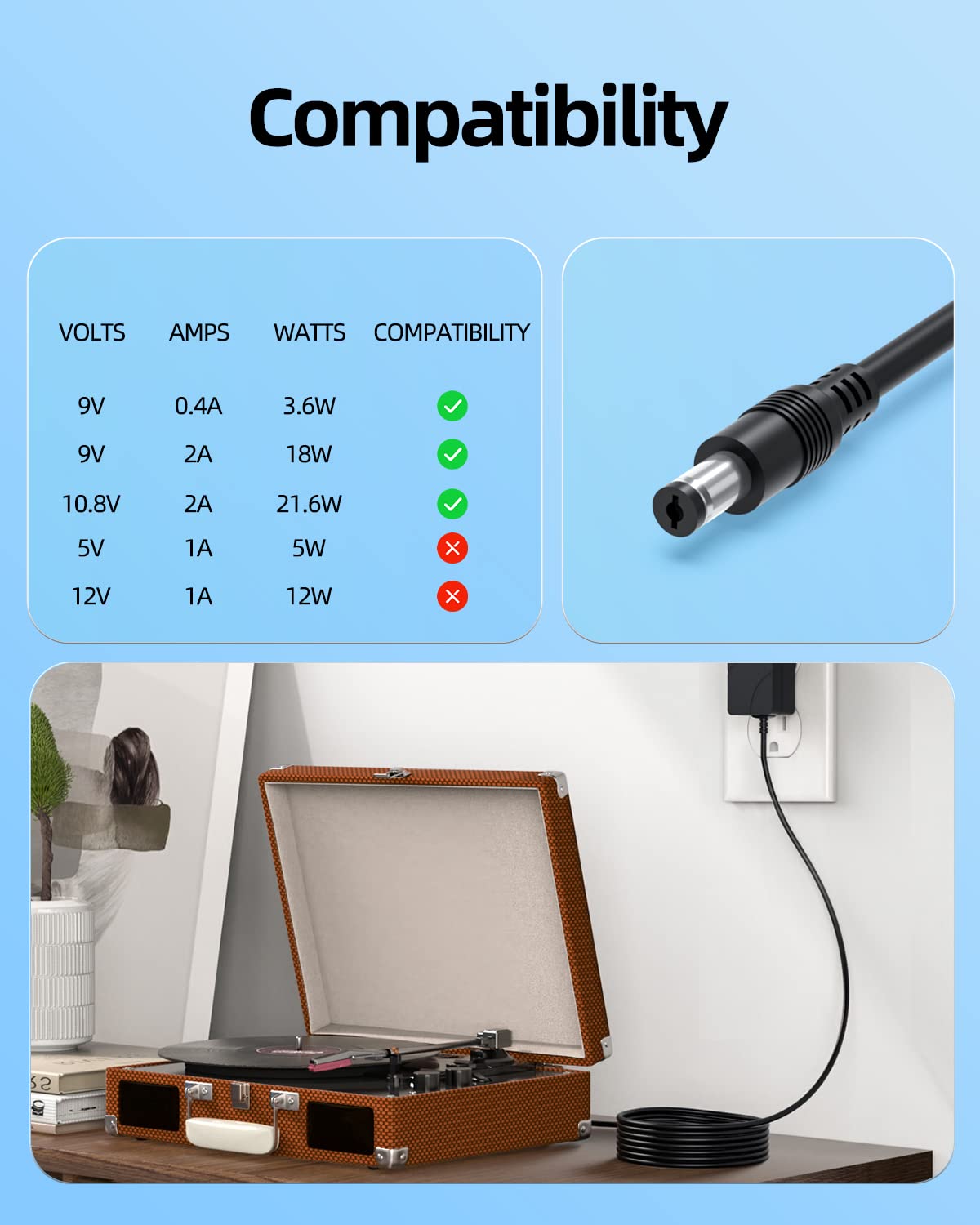 Power Cord Fit for Crosley Cruiser Portable Turntable Record Player CR8005A I II III Series AC Charger Replacement Supply Adapter