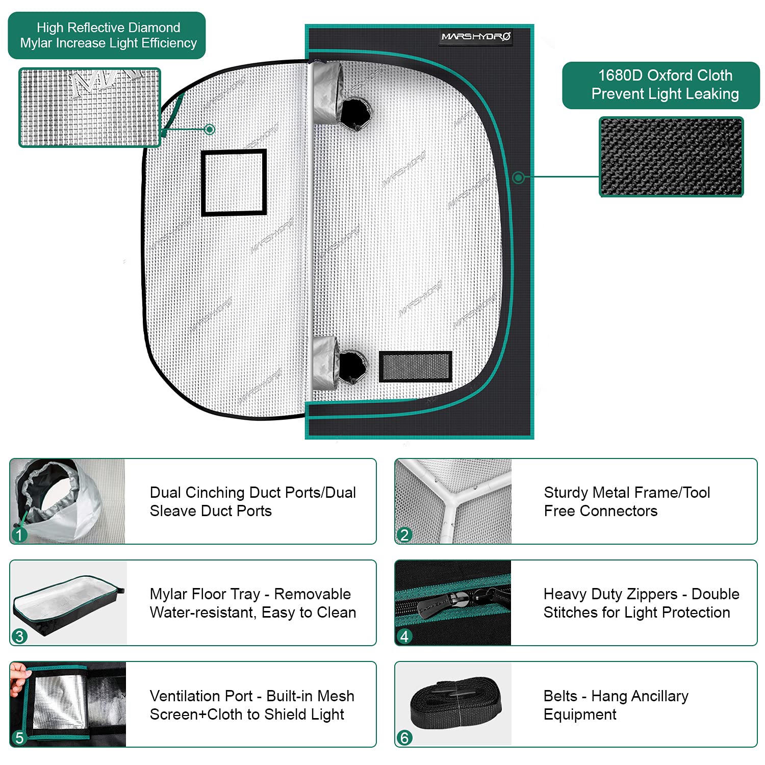 MARS HYDRO TS1000W Led Grow Light with 3x3 Grow Tent, 36"x36"x71" for Indoor Plant Growing