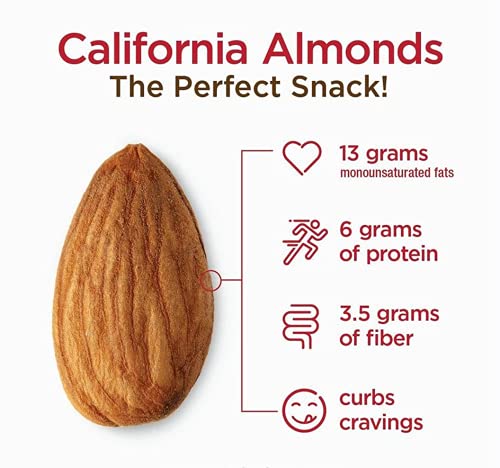 Mariani Nut - Sliced Premium California Almonds - Gluten Free, Kosher Certified - Stand Up 2lb Bag (Pack of 1)